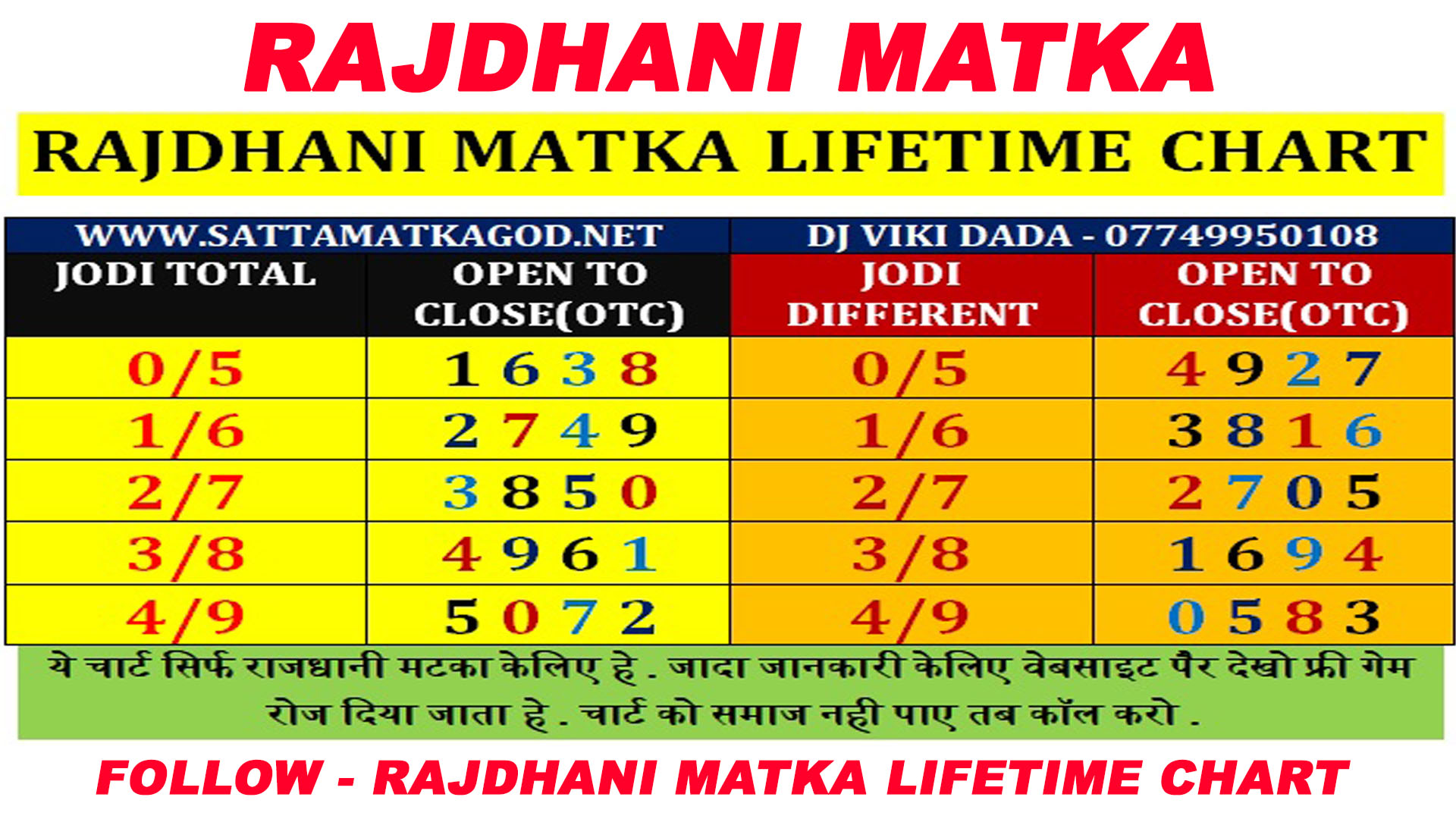 Tricks And Benefits Of Satta Matka Game Sattamatkagod Tricks And Benefits Of Satta Matka Game Sattamatkagod